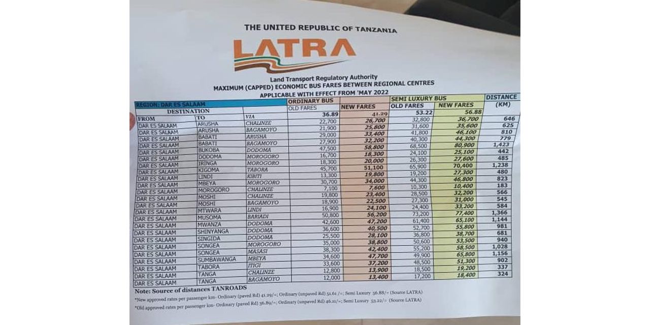 Latra announces new fares | The Citizen