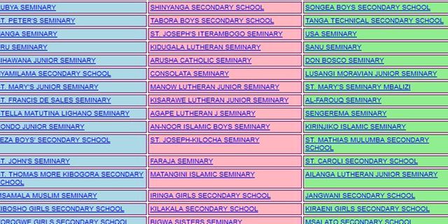 Necta releases Std 4, Form 2 assessment results, general performance ...